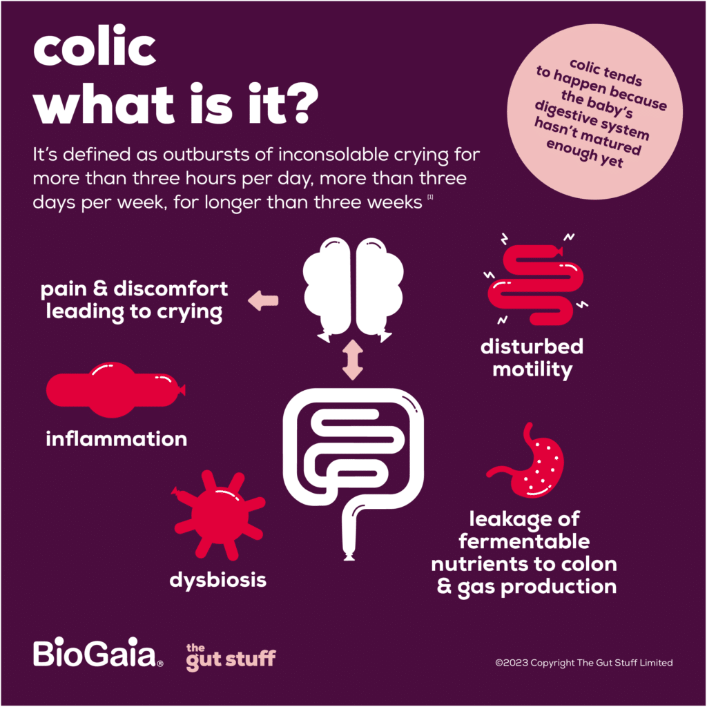 Colic - The Gut Stuff